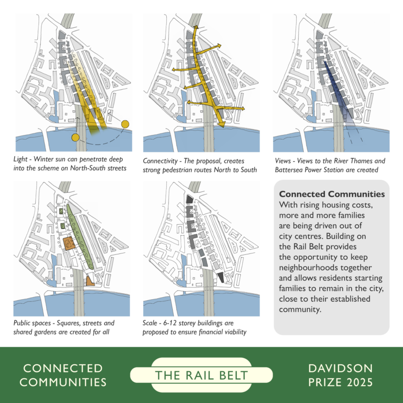 The Davidson Prize — The Rail Belt